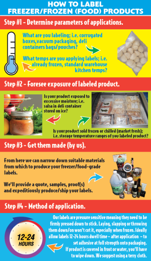 How to Apply Freezer Labels | freezer-labels.com